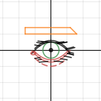 eye | Desmos