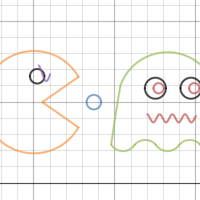 Pacman | Desmos