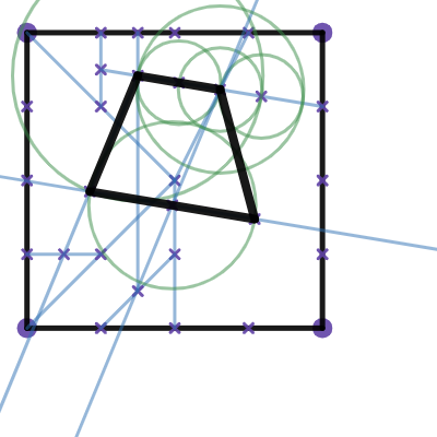 Construction - Sol LeWitt: The Location of a Trapezoid | Desmos