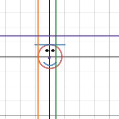 Smiley Face | Desmos