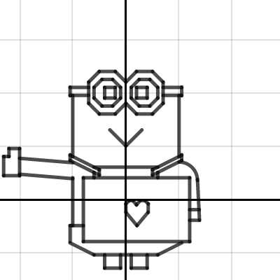 minion | Desmos