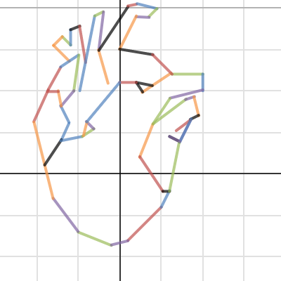 Heart | Desmos