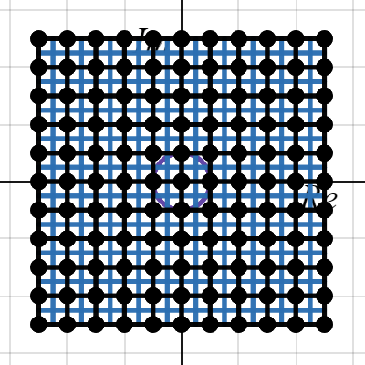 Complex cube root (multivalued) | Desmos