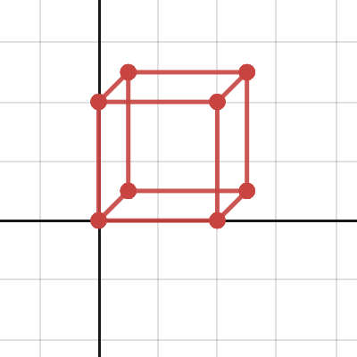 Simple Cube Part 1 | Desmos