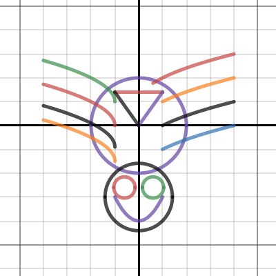spider | Desmos
