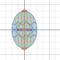 Graphing Project Faberge Egg | Desmos