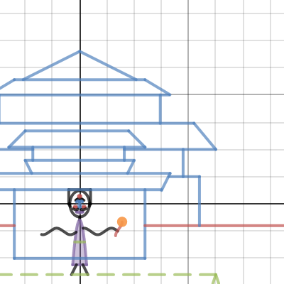 The Korean Mask | Desmos