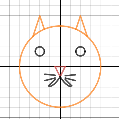 Cat | Desmos
