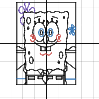Desmos Picture Project Q3- Kimmy Empringham | Desmos