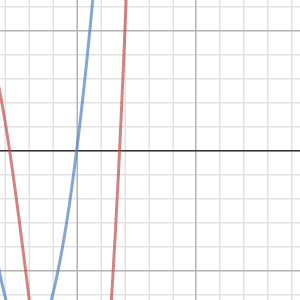 Khan particle | Desmos