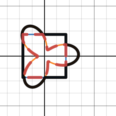 inside and outside | Desmos