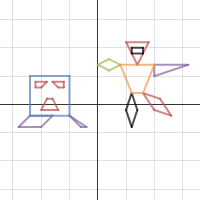 Graphing Assignment | Desmos
