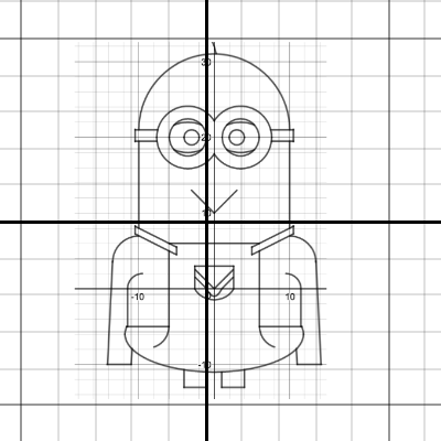 The Minion | Desmos