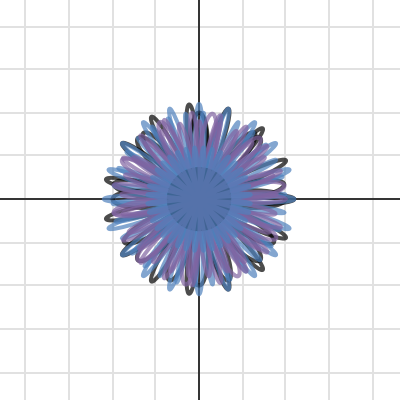 Kimberly Garcia Pre-Calculus Spring Break Flower | Desmos