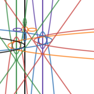 Pre-Calc picture | Desmos