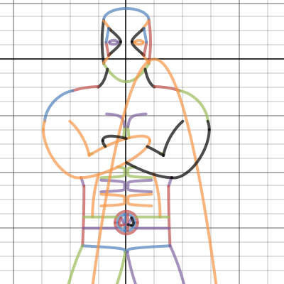 deadpool | Desmos