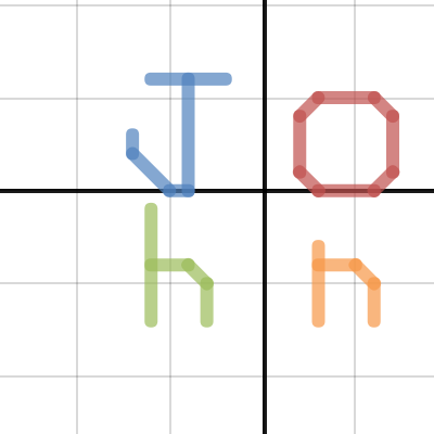 John | Desmos