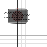 Pre cacl. Project | Desmos
