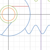 Google Chrome Modified | Desmos