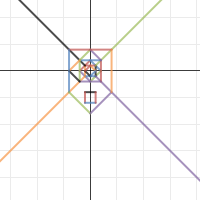Annas Amazing Shape!!:) | Desmos