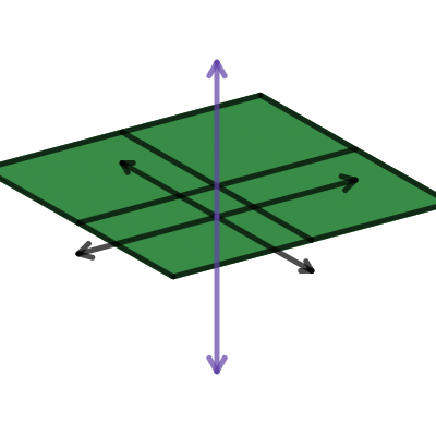 Split-complex constant one function | Desmos