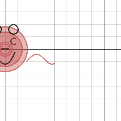 Pig | Desmos