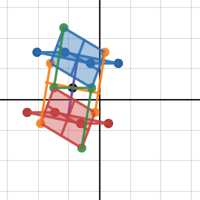 plane wrong | Desmos