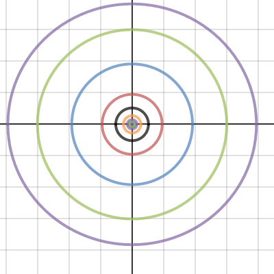 Orbital Path/Elliptical Path | Desmos