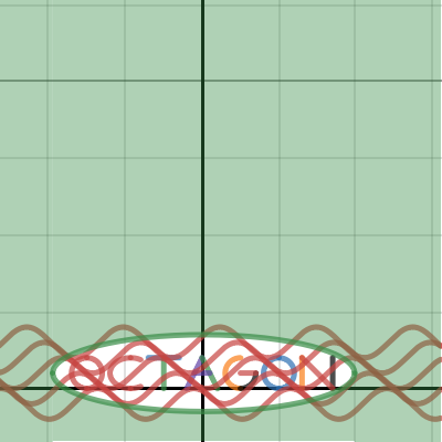 OCTAGON| Desmos