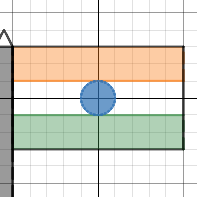 Indian Flag | Desmos