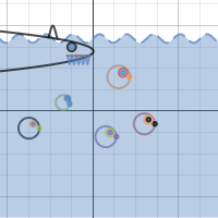 fish= circles| Desmos