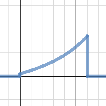 Rocket Acceleration | Desmos