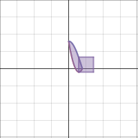 AP Question | Desmos
