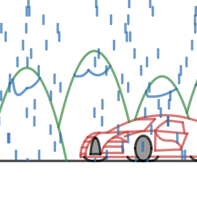 Late Night Drive Through the Mountains w/rain Vargas & Cummings | Desmos