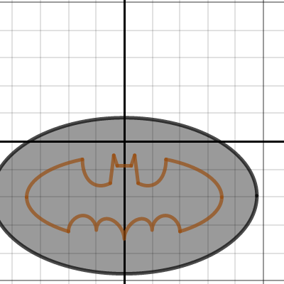 NANANANANANANANANANANANANA BATMAN!!!! | Desmos