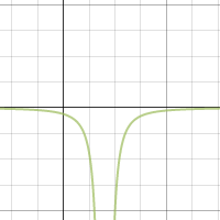 9。17。14 | Desmos