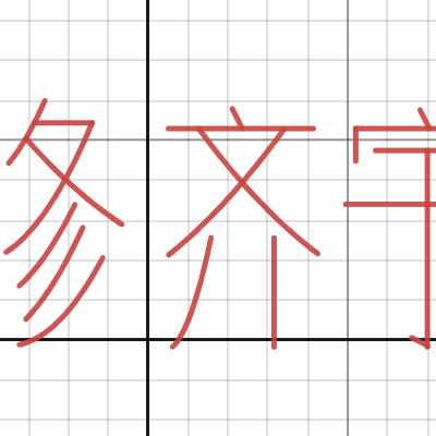 ai | Desmos