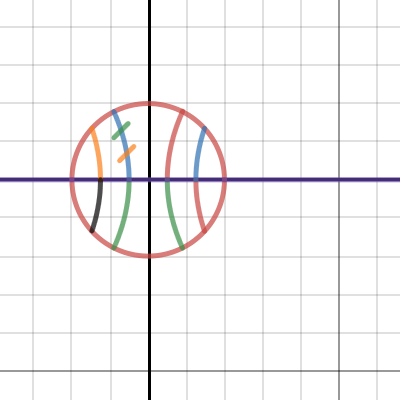 pre ap calc | Desmos
