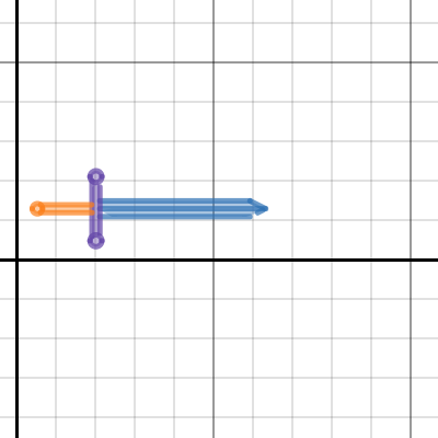 Extendable Sword | Desmos