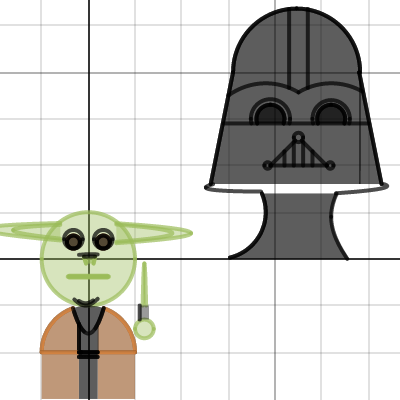 Yoda+Darth Vader | Desmos
