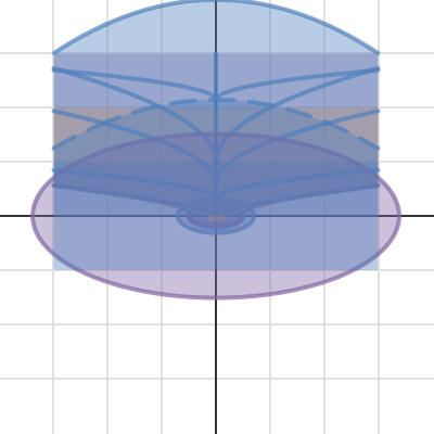 Fountain | Desmos