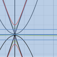 Lights 😇 | Desmos