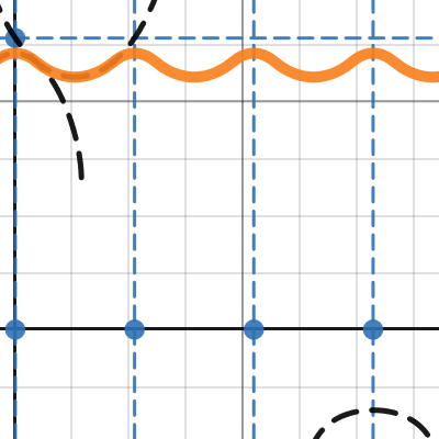 rounded polygon | Desmos