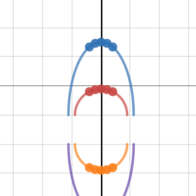 Snapchat Ghost (Math Extensions Folio) | Desmos