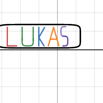 Lukas Wilén (Text) | Desmos