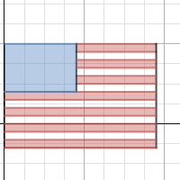 American Flag Graph | Desmos