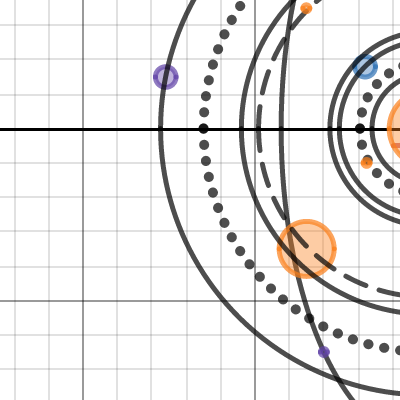 abby moses trig/pre-calc desmos project | Desmos