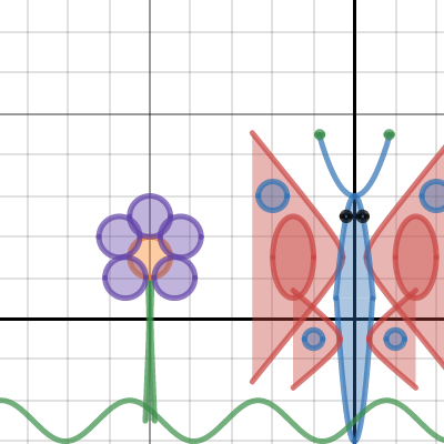 butterfly | Desmos