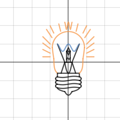 Light Bulb AFM| Desmos