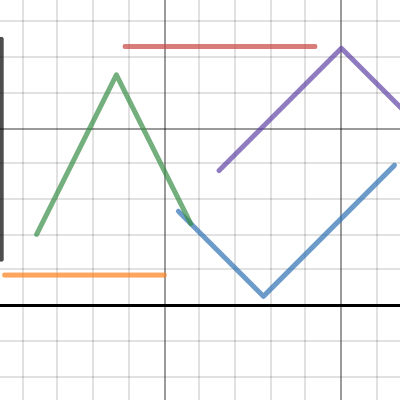 Let's Move People | Desmos